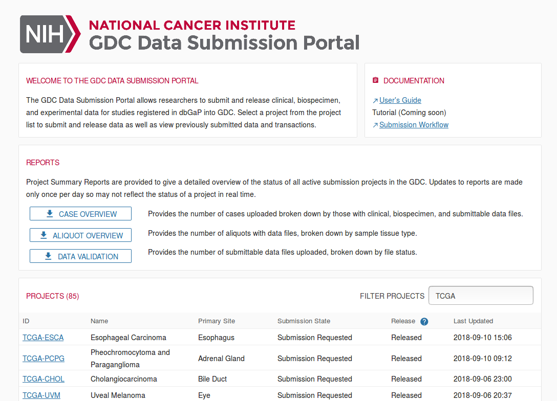 GDC Resources | NCI Genomic Data Commons